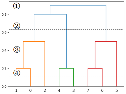 GitHub - qdu-bioinfo/PM_CNN